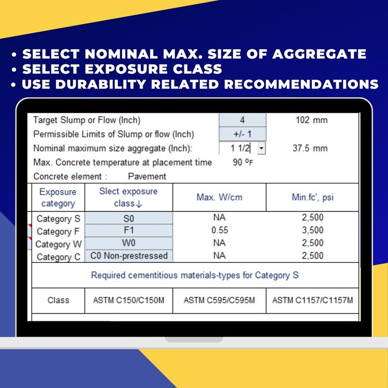 ACI PRC-211.1-22 Concrete Mix Design Template (inch-pound Unit ...