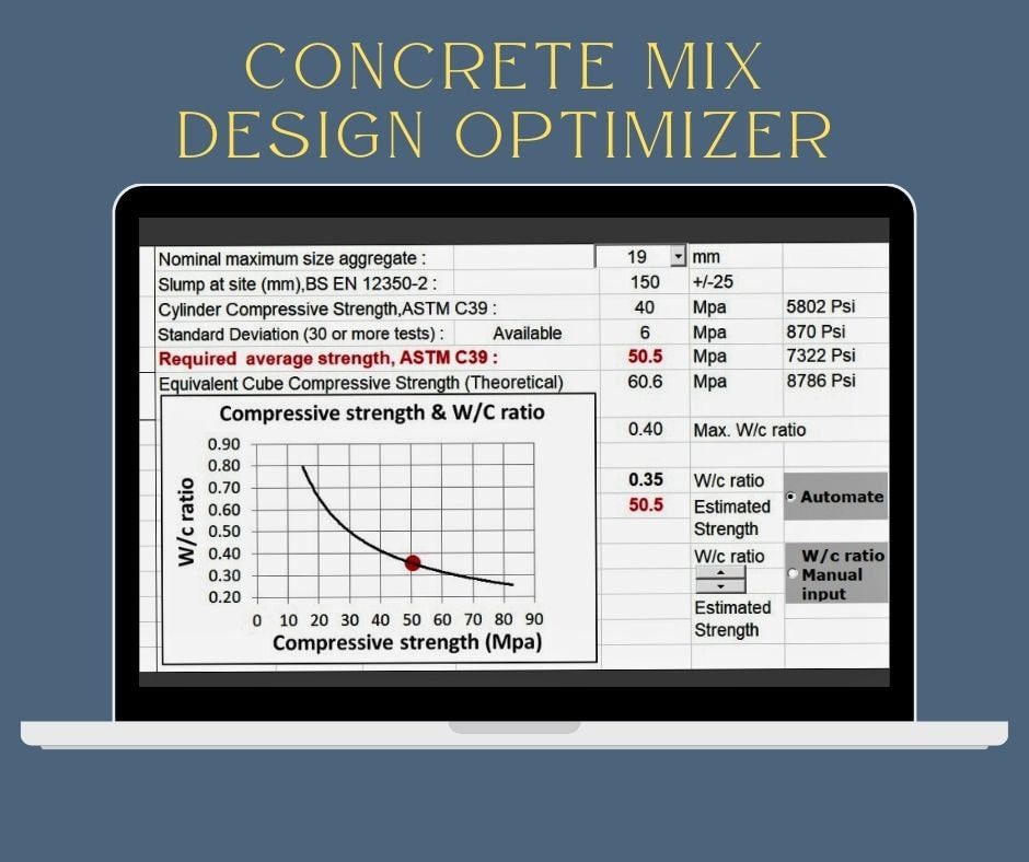 Concrete Mix Design Optimizer Ver. 1 - Etsy