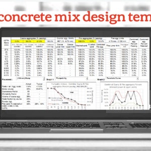 ACI Concrete Mix Design Template: Multiple Combined Grading (digital ...