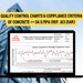 Quality Control Charts & Compliance Criteria of Concrete Strength (ref ...