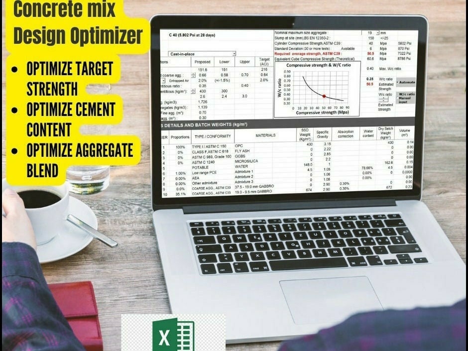 Concrete Mix Design Optimizer Ver. 1 - Etsy