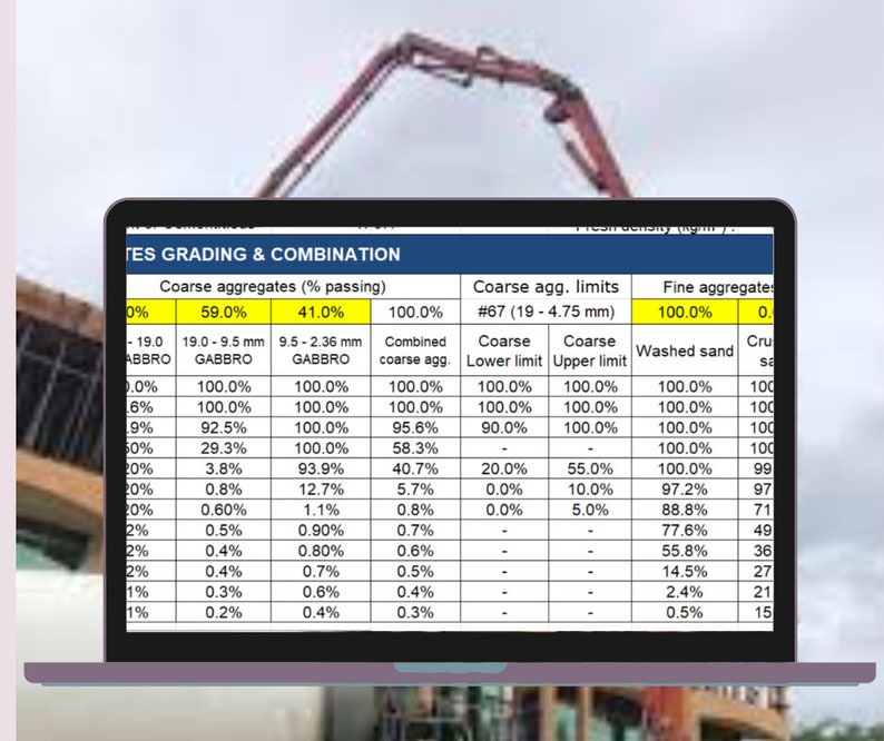 Pumpable Concrete Mix Design Template & 3 Free Guide Books - Etsy