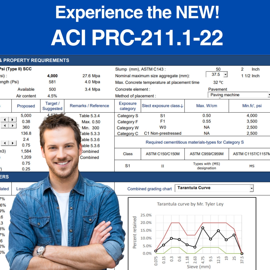 ACI PRC-211.1-22 Concrete Mix Design Advance Templates combo Deals - Etsy