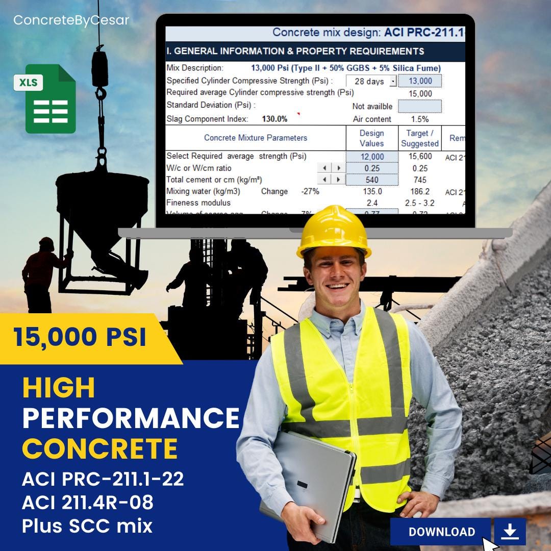 High Performance Concrete Mix Design Package: ACI PRC-211.1-22, ACI 211 ...