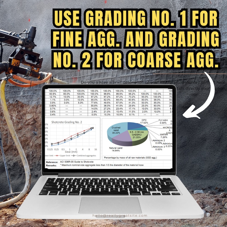 Shotcrete Mix Design Template Reference to ACI 506R-05 and Free ...