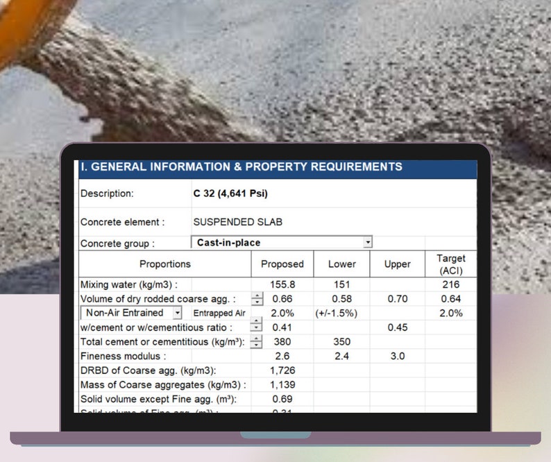 Pumpable Concrete Mix Design Template & 3 Free Guide Books - Etsy