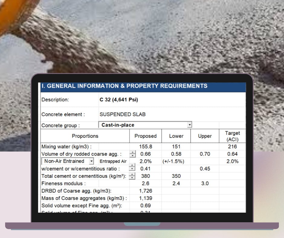 Pumpable Concrete Mix Design Template & 3 Free Guide Books - Etsy