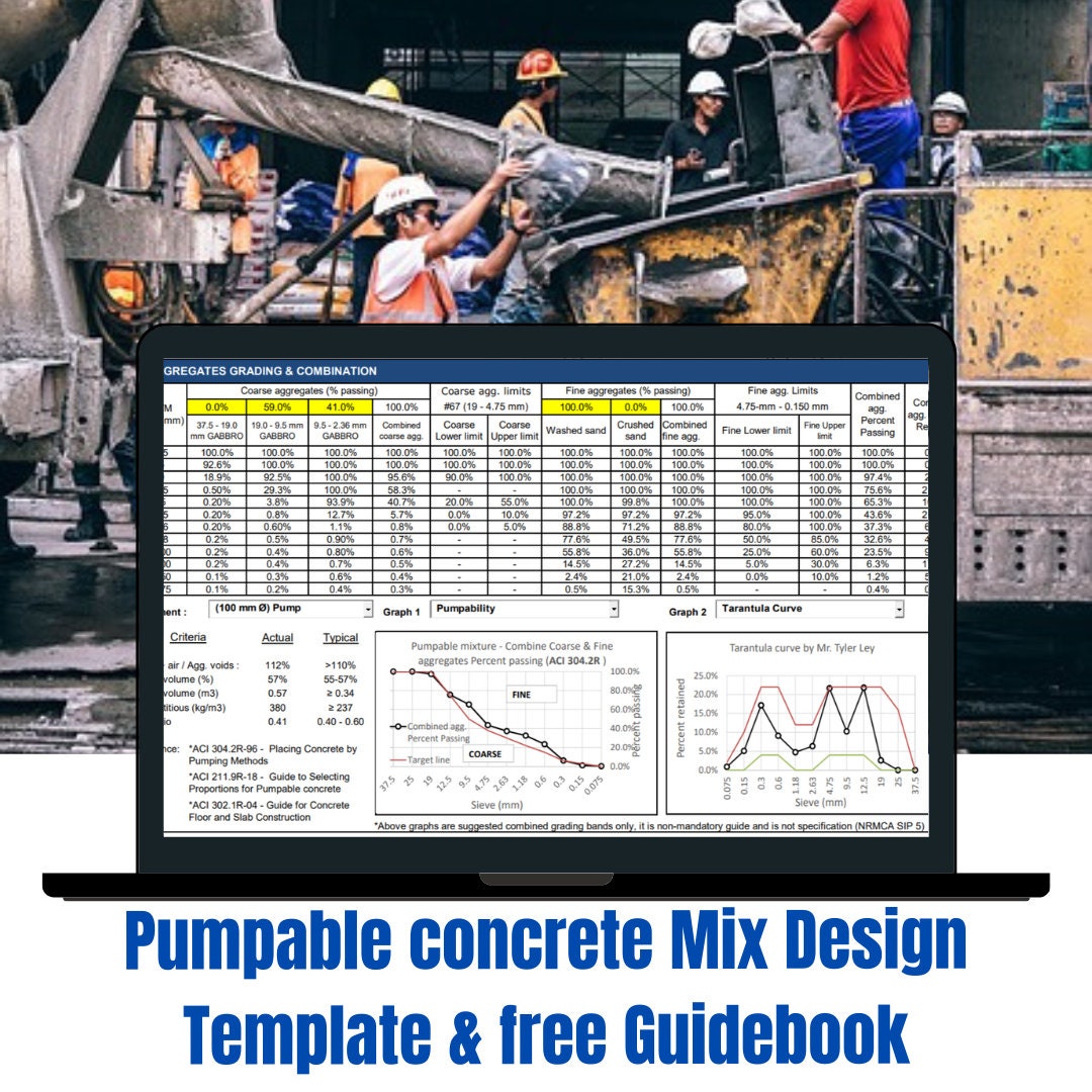 Pumpable Concrete Mix Design Template & 3 Free Guide Books - Etsy