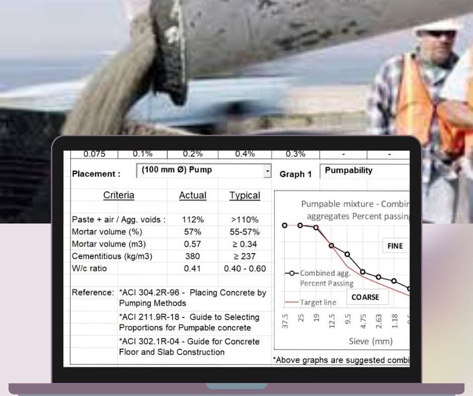 Pumpable Concrete Mix Design Template & 3 Free Guide Books - Etsy