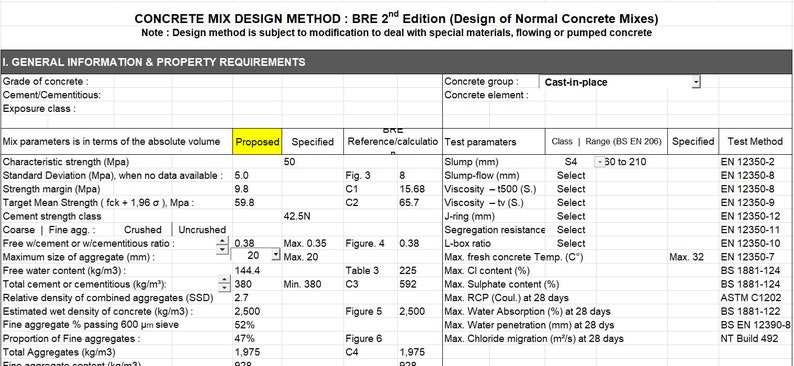BRE (basic Template) Concrete Mix Design Template - Etsy