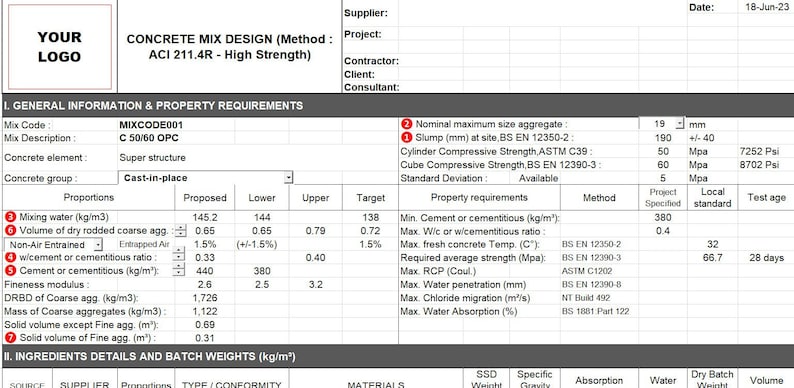 ACI Concrete Mix Design Template: Multiple Combined Grading (digital ...