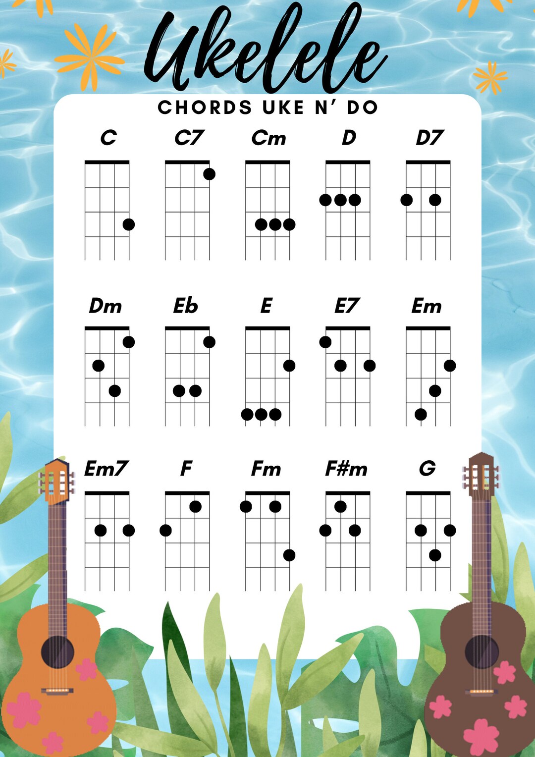 Ukele Basic Chords and Sheet Music - Etsy
