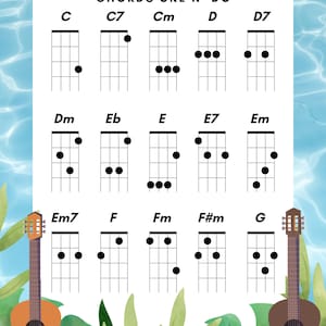 Ukele Basic Chords and Sheet Music - Etsy