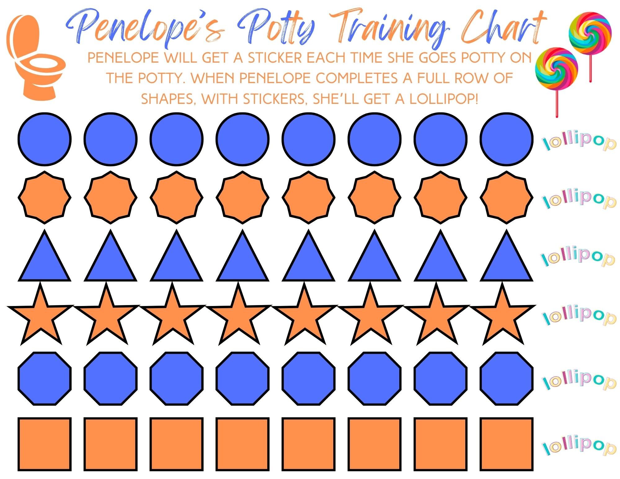 Potty Training Chart I Fully Customizable in Canva I Easy to Use Reward ...
