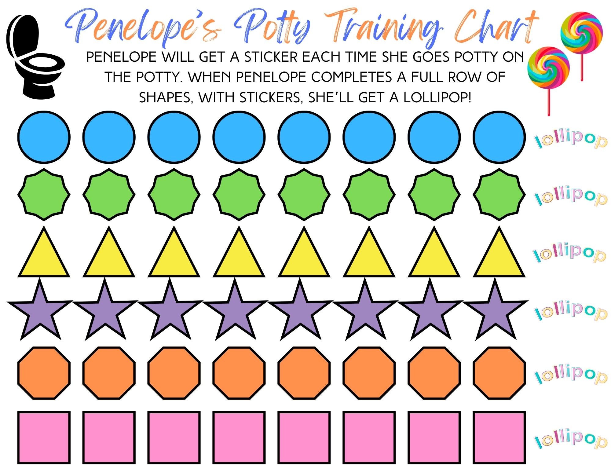 Potty Training Chart I Fully Customizable in Canva I Easy to Use Reward ...
