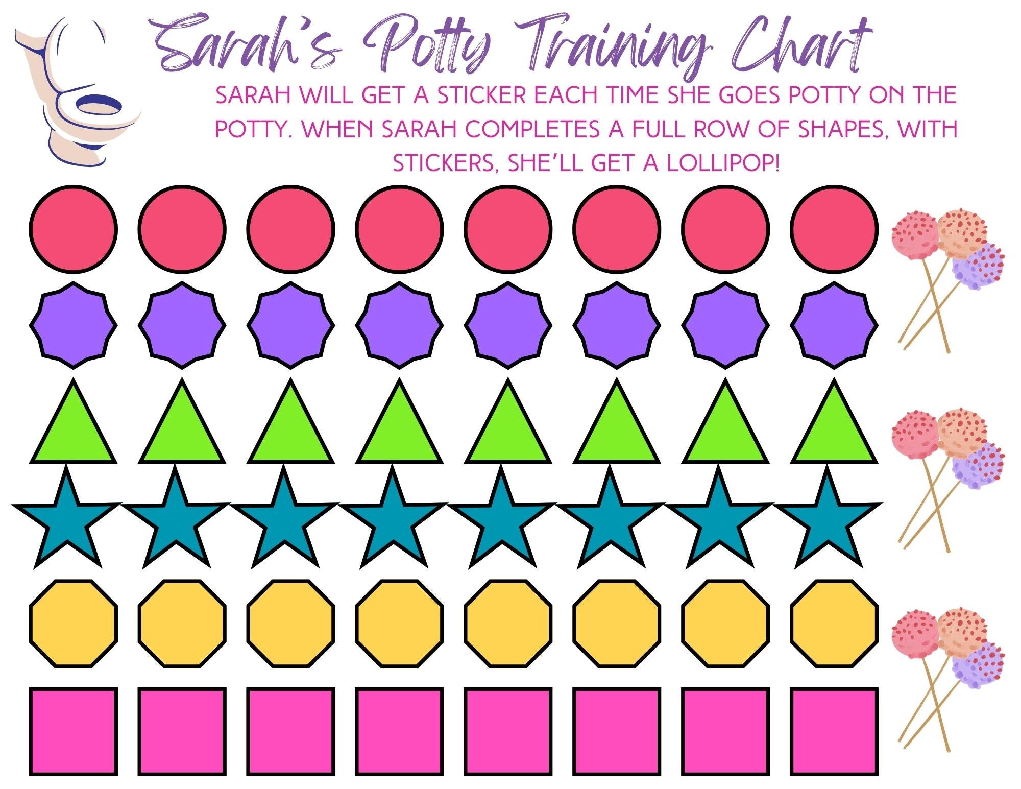 Potty Training Chart I Fully Customizable in Canva I Easy to Use Reward ...