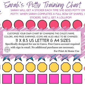 Potty Training Chart I Fully Customizable in Canva I Easy to Use Reward ...