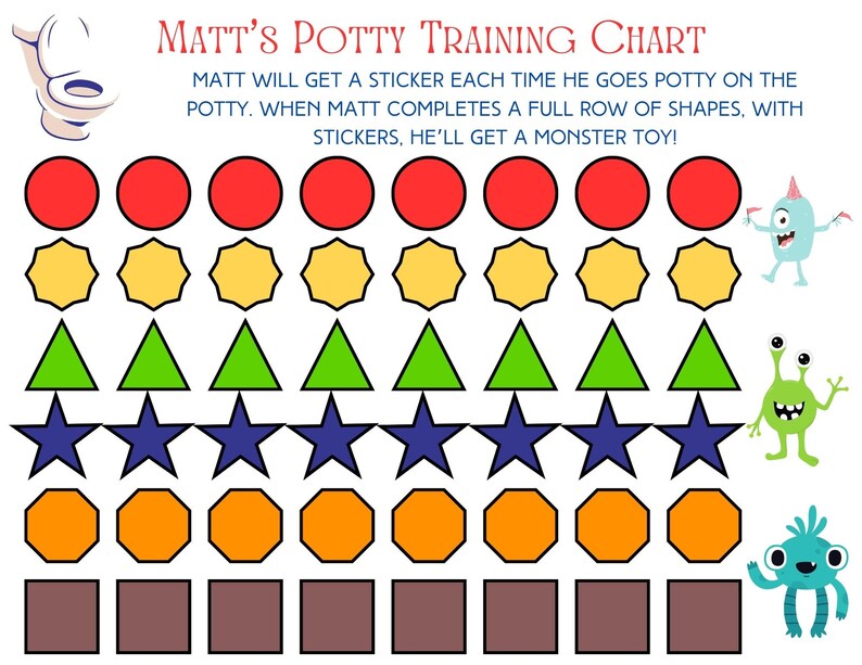 Potty Training Chart I Fully Customizable in Canva I Easy to Use Reward ...
