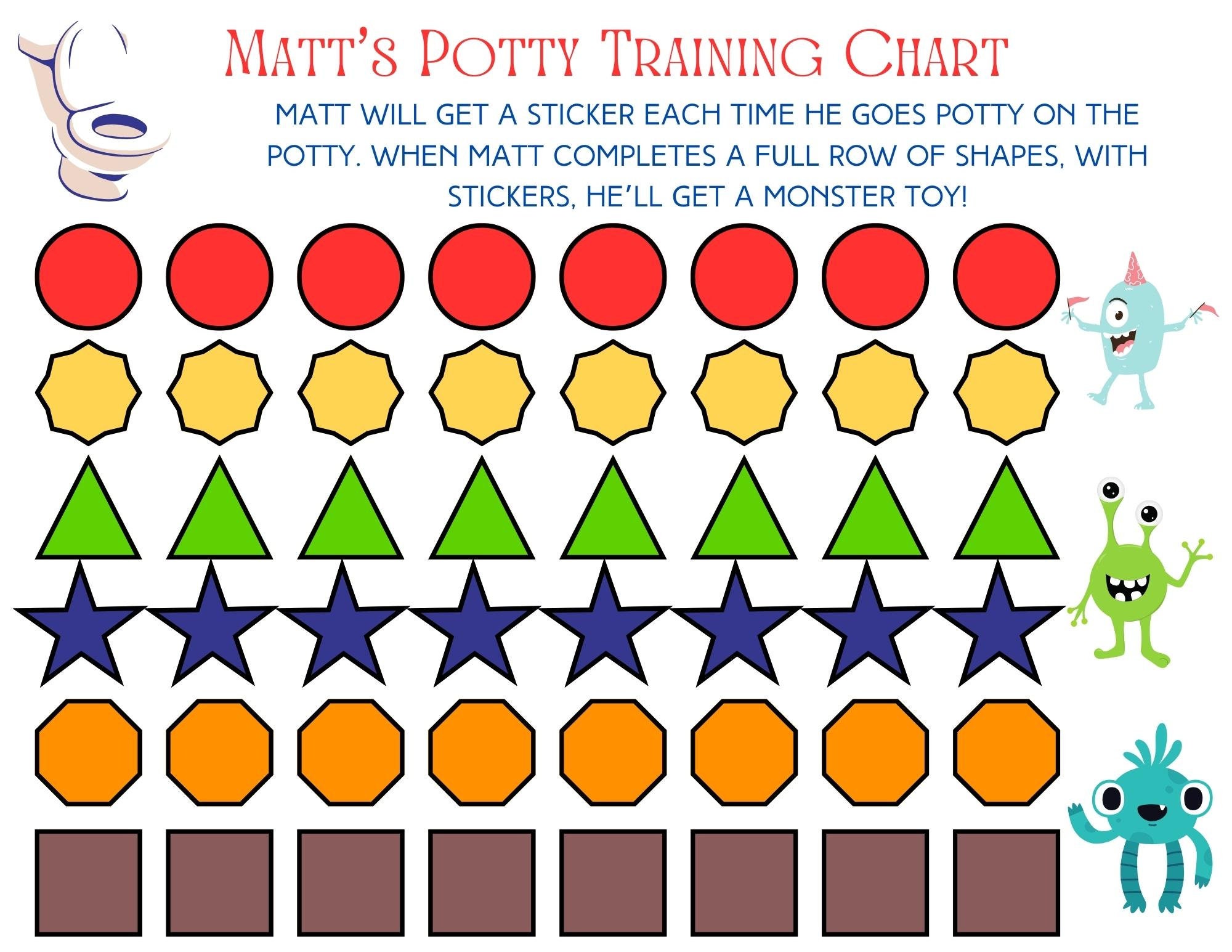 Potty Training Chart I Fully Customizable in Canva I Easy to Use Reward ...