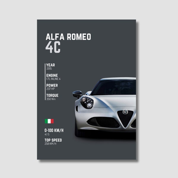 Alfa Romeo Poster - Etsy