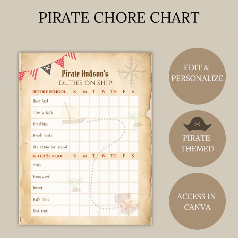 Editable Chore Chart, Pirate Theme Template, Kids Daily Routine, Chore ...