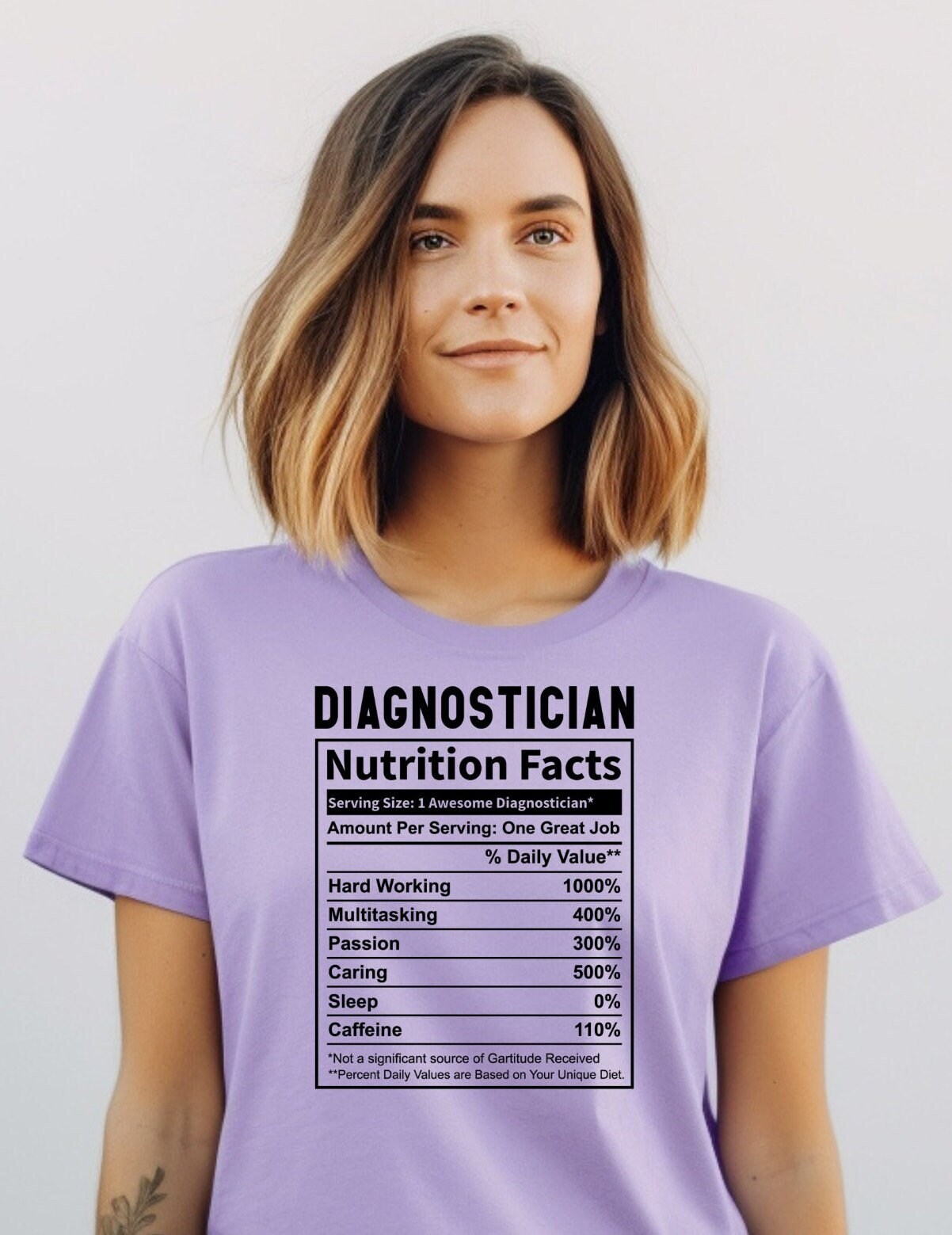 Diagnostician Fact Sheet, Examination Symptom, Medical Condition, Joke ...
