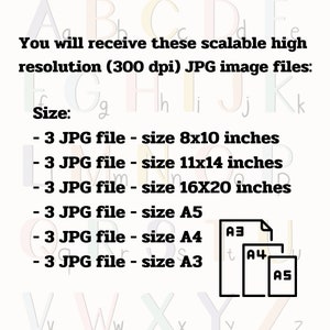 Rainbow Alphabet Poster, Handwriting Chart Print, Educational Wall Art ...