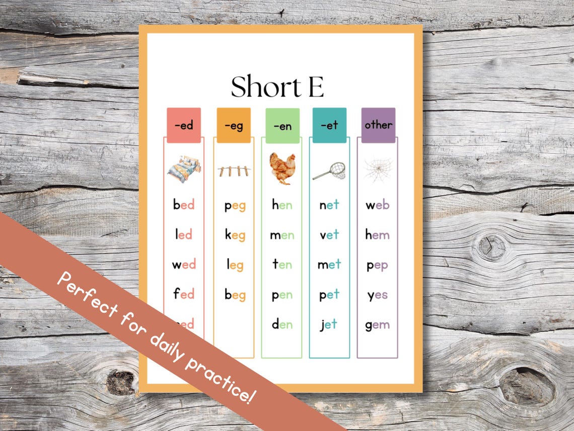 CVC Words List Cards: Short Vowel Phonics (printable) - Etsy