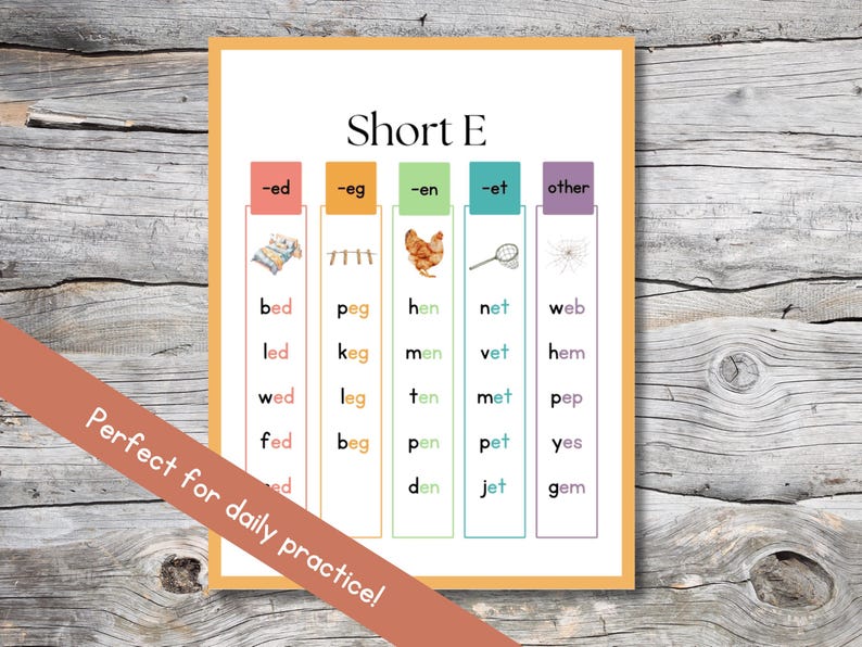 CVC Words List Cards: Short Vowel Phonics (printable) - Etsy