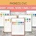 CVC Words List Cards: Short Vowel Phonics (printable) - Etsy