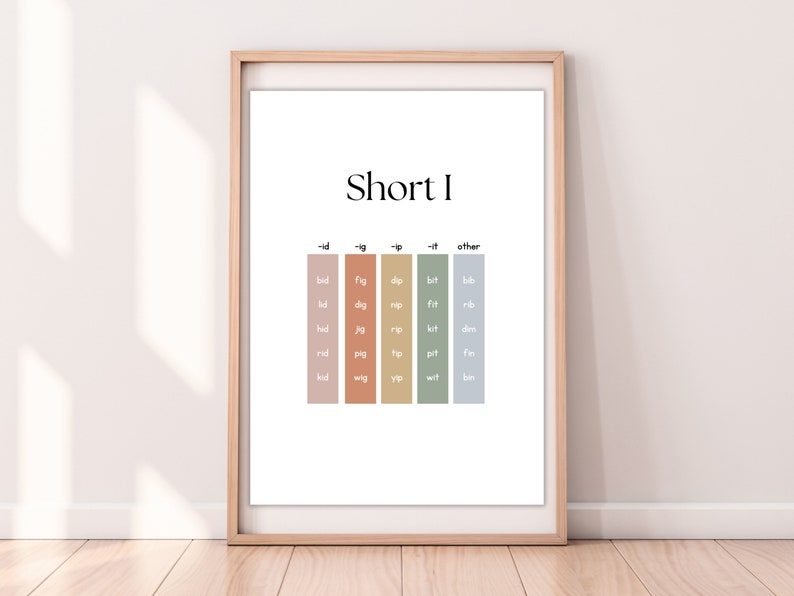 Montessori CVC Word Family Poster: Earth Tone Phonics (printable) - Etsy