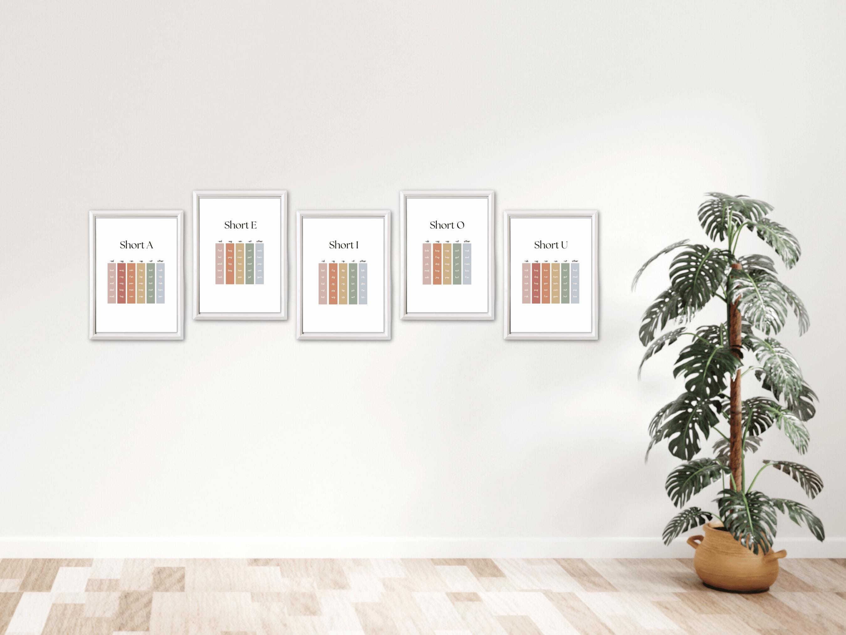 Montessori CVC Word Family Poster: Earth Tone Phonics (printable) - Etsy