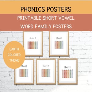 Montessori CVC Phonics. Printable Short Vowel Word Family Poster. CVC ...
