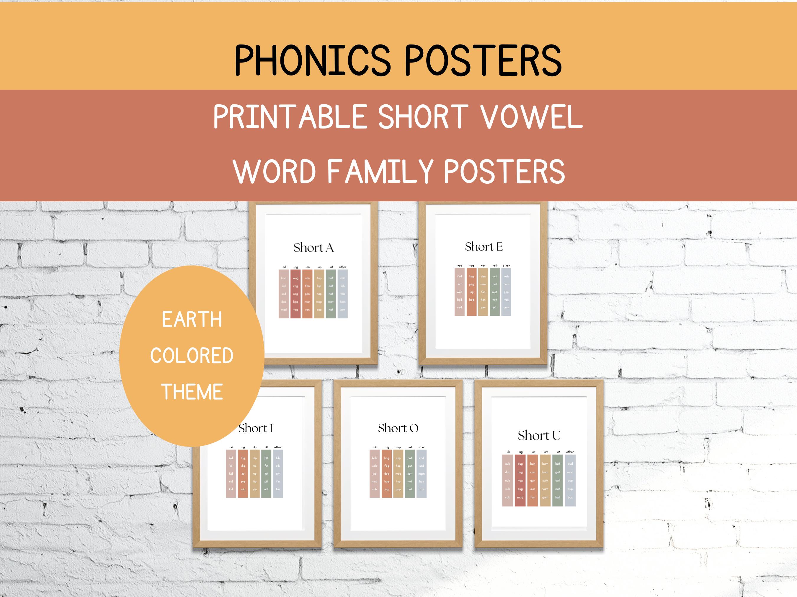 Montessori CVC Phonics. Printable Short Vowel Word Family Poster. CVC ...
