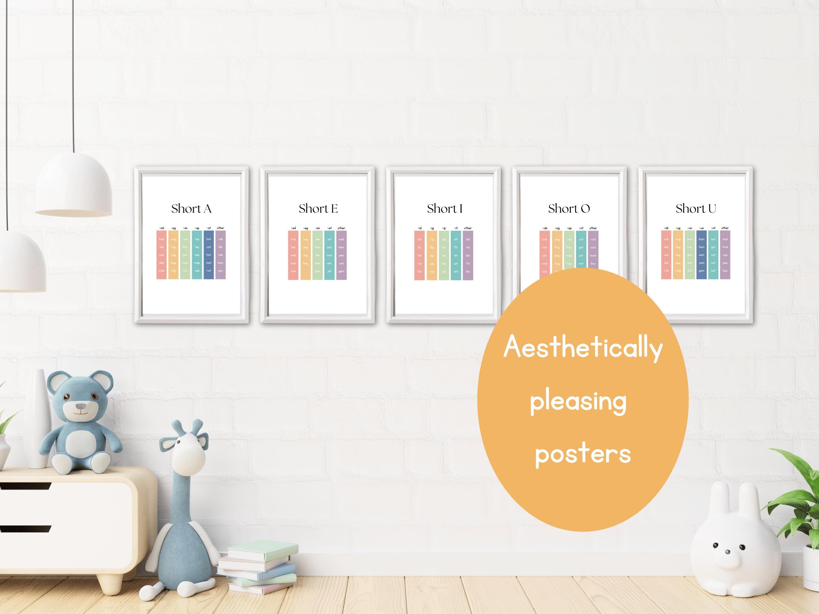 Montessori CVC Phonics. Printable Short Vowel Word Family Poster. CVC ...