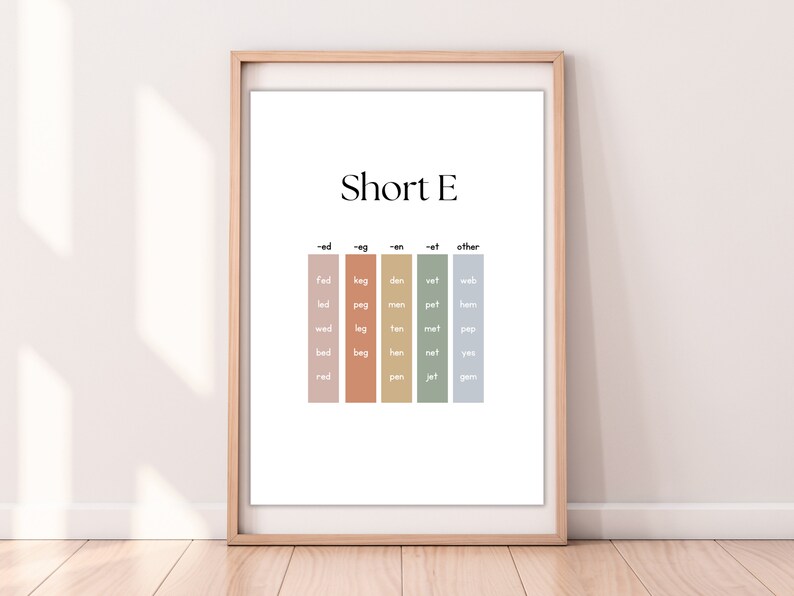 Montessori CVC Word Family Poster: Earth Tone Phonics (printable) - Etsy