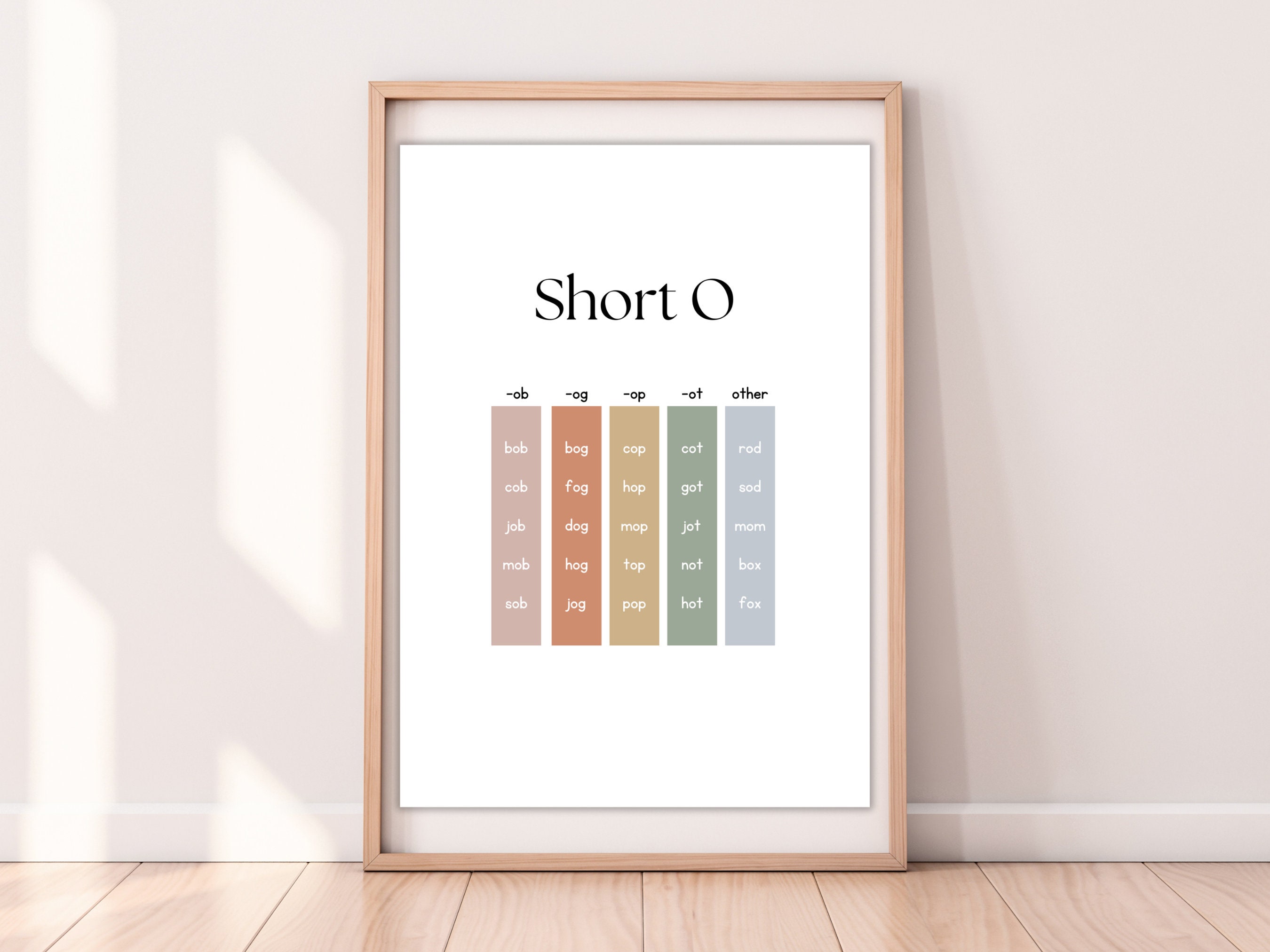 Montessori CVC Word Family Poster: Earth Tone Phonics (printable) - Etsy