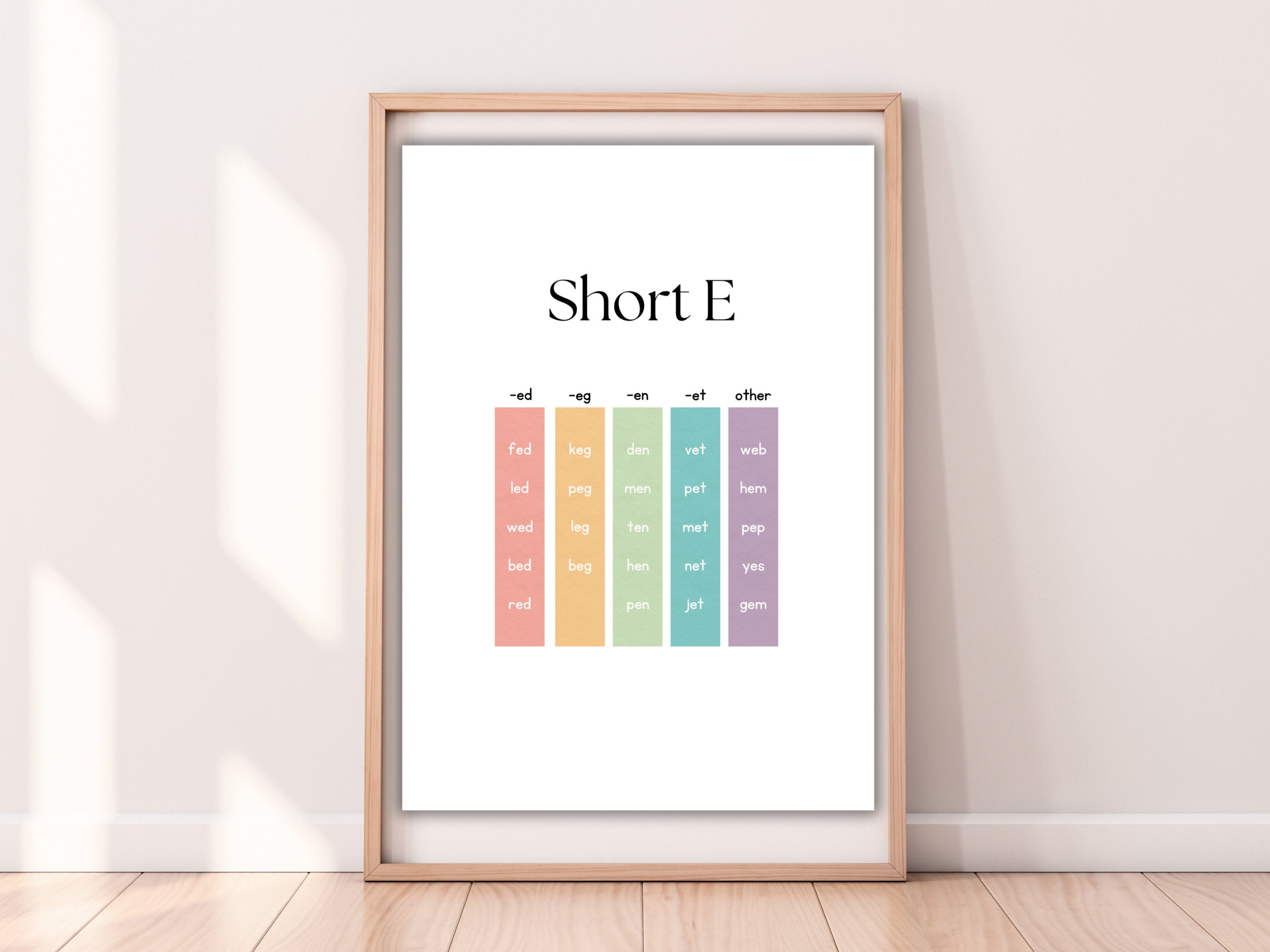 Montessori CVC Phonics. Printable Short Vowel Word Family Poster. CVC ...