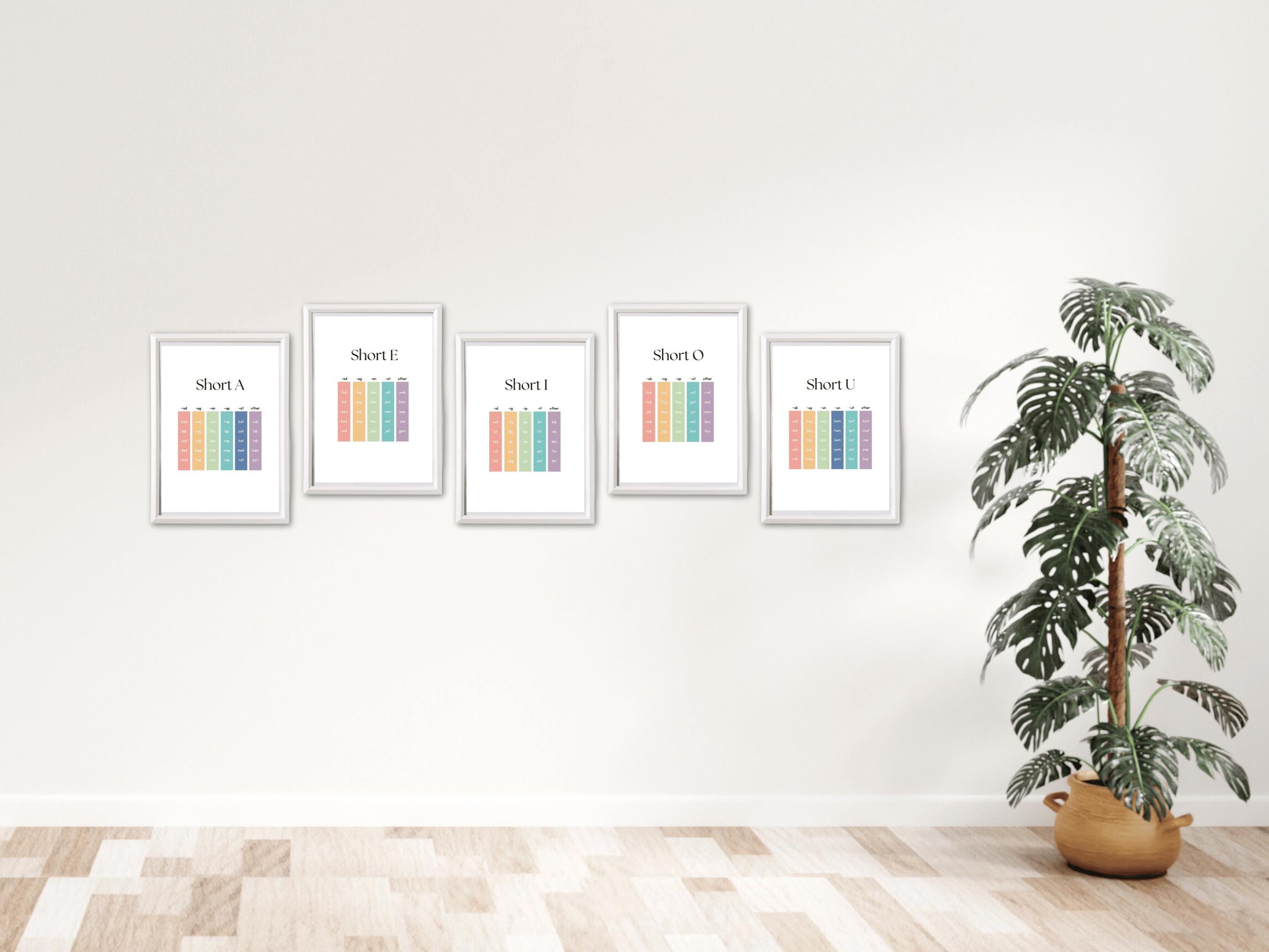 Montessori CVC Phonics. Printable Short Vowel Word Family Poster. CVC ...