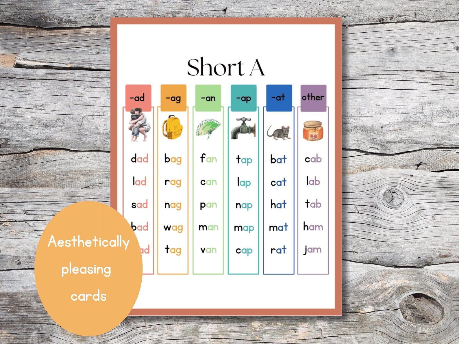 CVC Words List Cards: Short Vowel Phonics (printable) - Etsy
