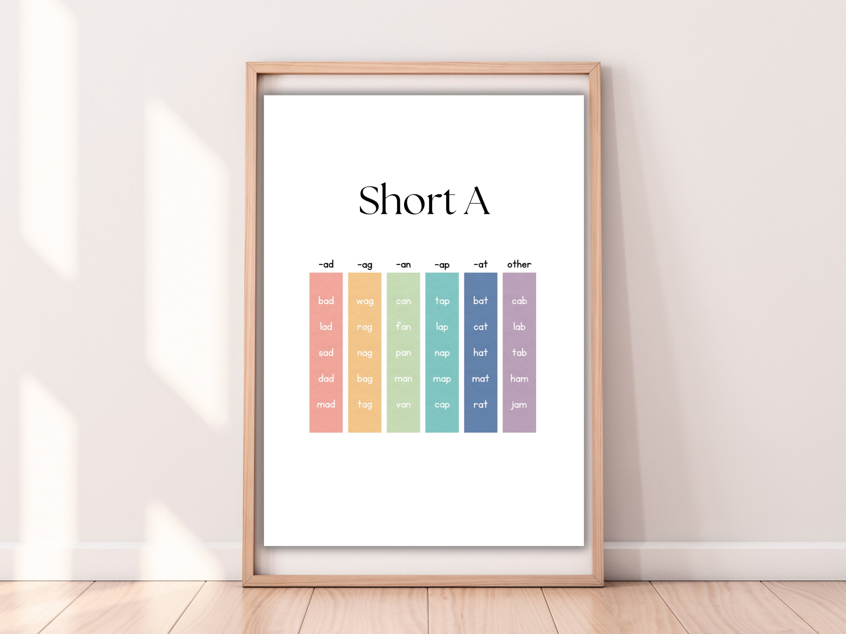 Montessori CVC Phonics. Printable Short Vowel Word Family Poster. CVC ...