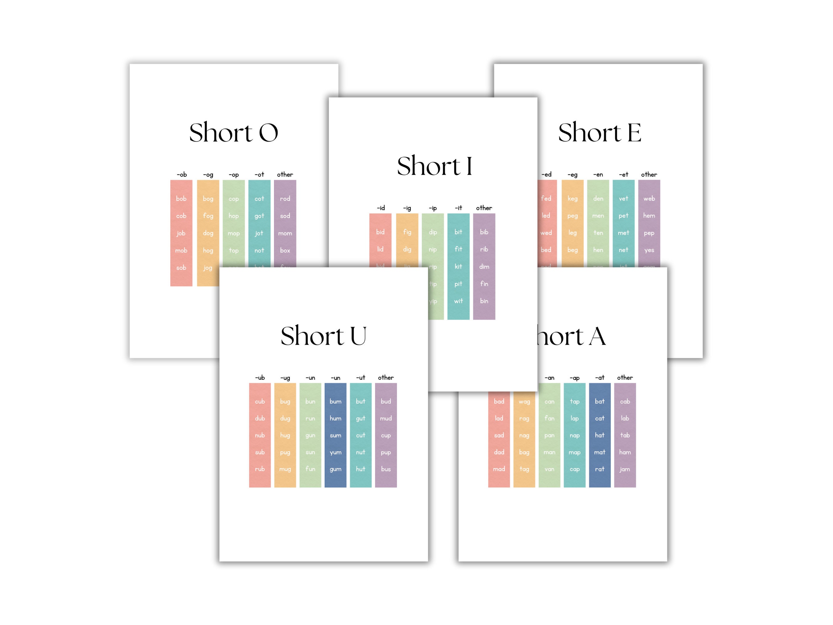 Montessori CVC Phonics. Printable Short Vowel Word Family Poster. CVC ...