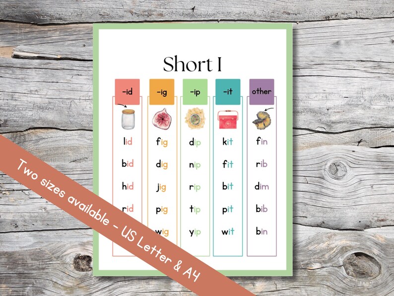 CVC Words List Cards: Short Vowel Phonics (printable) - Etsy