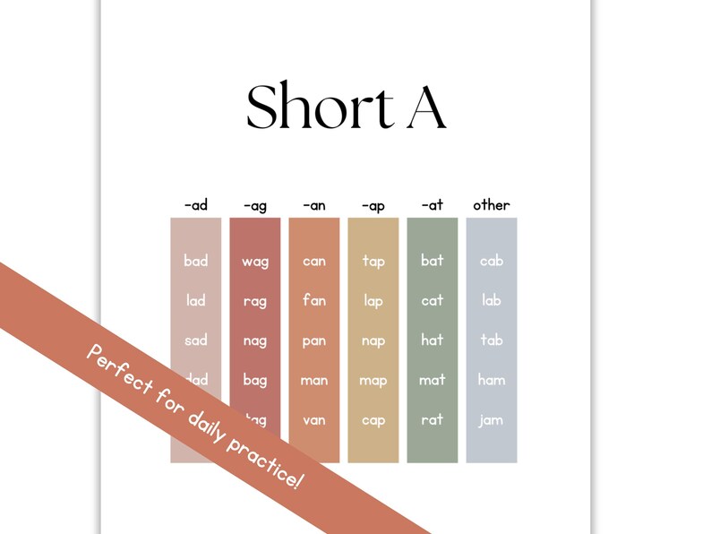 Montessori CVC Word Family Poster: Earth Tone Phonics (printable) - Etsy