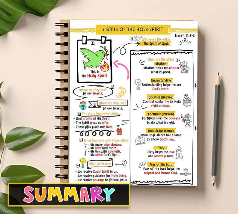 7 Gifts of the Holy Spirit Bible Lesson: Kid's Activity Worksheet Guide ...