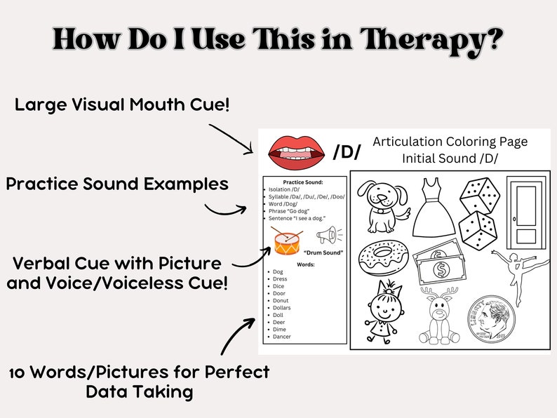 96 Articulation Speech Therapy Activity Bundle, Visual Cue Cards, Seek ...
