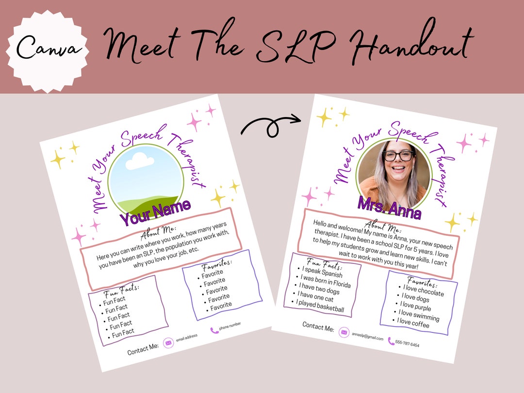 Meet the Speech Therapist, Meet the SLP, Meet the Speech-language ...