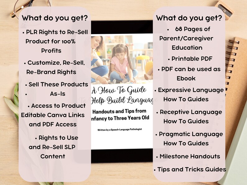 68 PLR Speech Therapy Bundle Pages, Speech Therapy Ebook Template, How ...