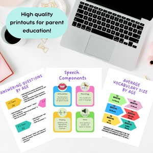 25 PLR Speech Therapy Parent Handouts, Re-sell Rights, Canva Editable ...