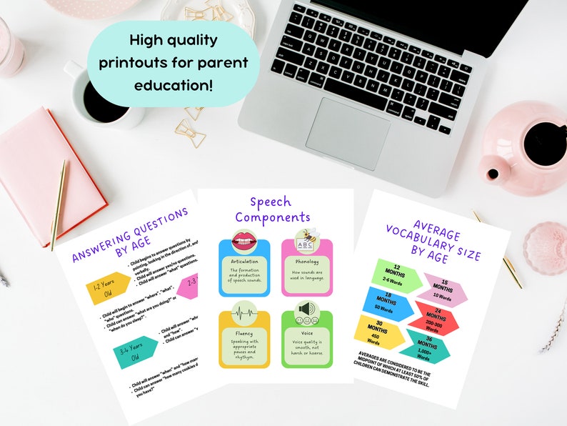 25 PLR Speech Therapy Parent Handouts, Re-sell Rights, Canva Editable ...